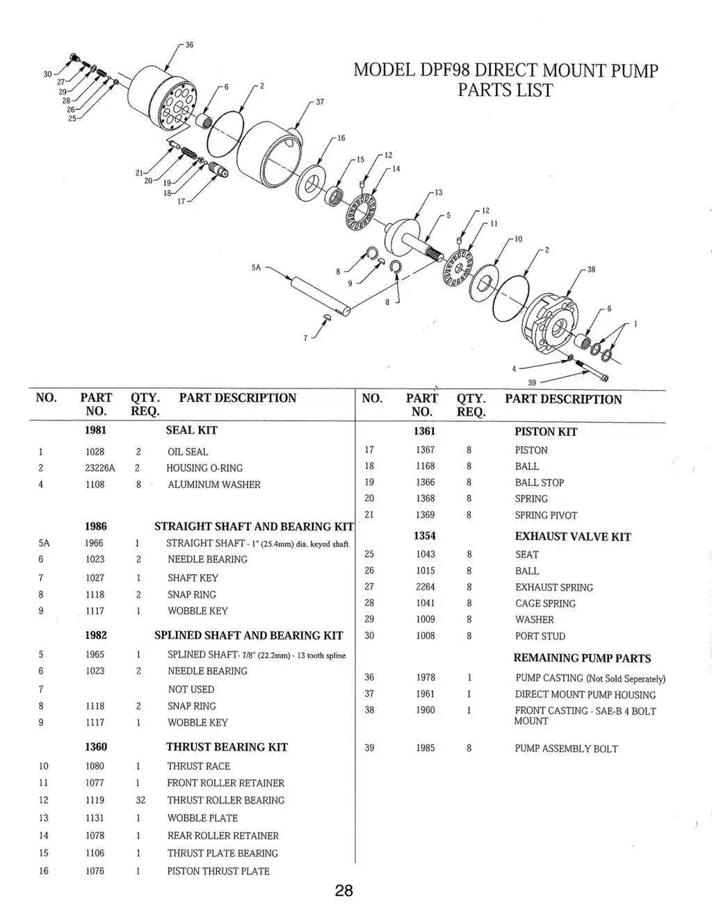 Williams DPF98-1BPB Direct Mount Piston Pump with Spline Shaft ...