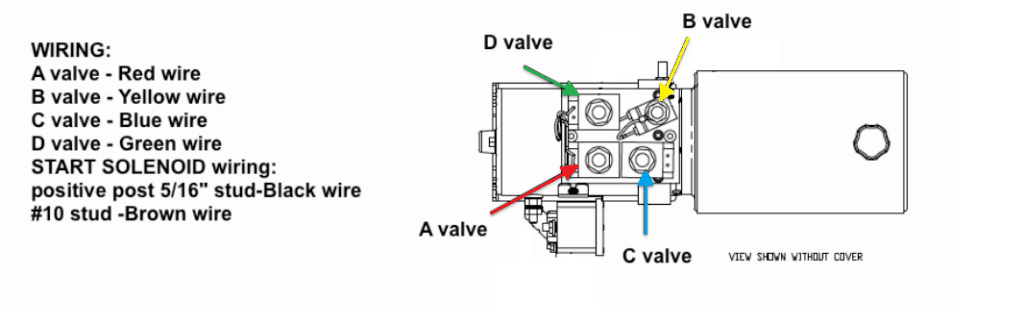 Common EOH Wiring Diagrams - Northern Hydraulics