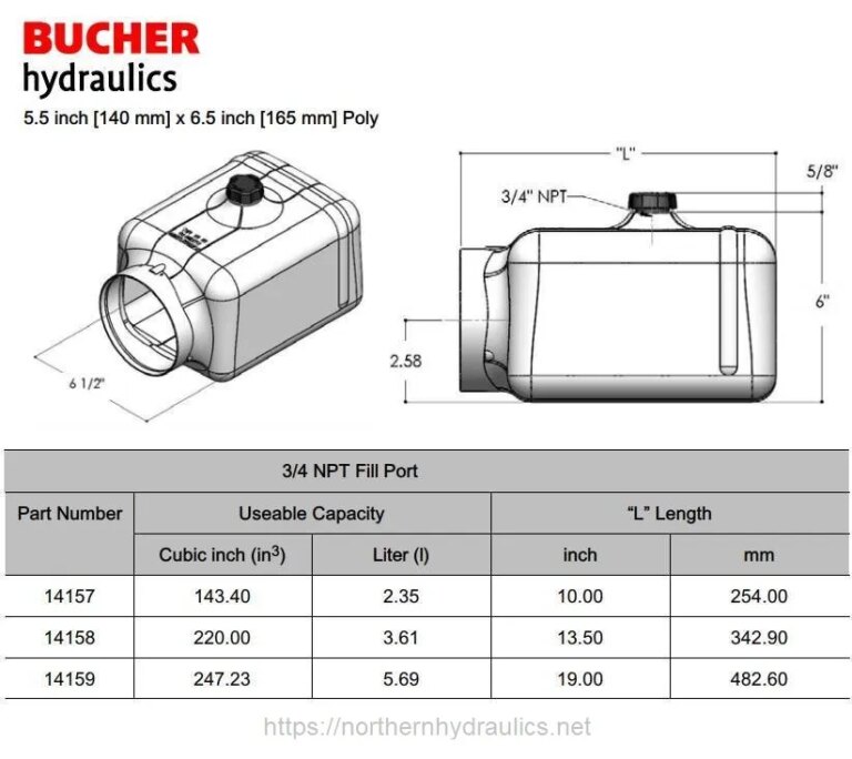 Bucher / Monarch Hydraulics | Monarch Hydraulic Pump